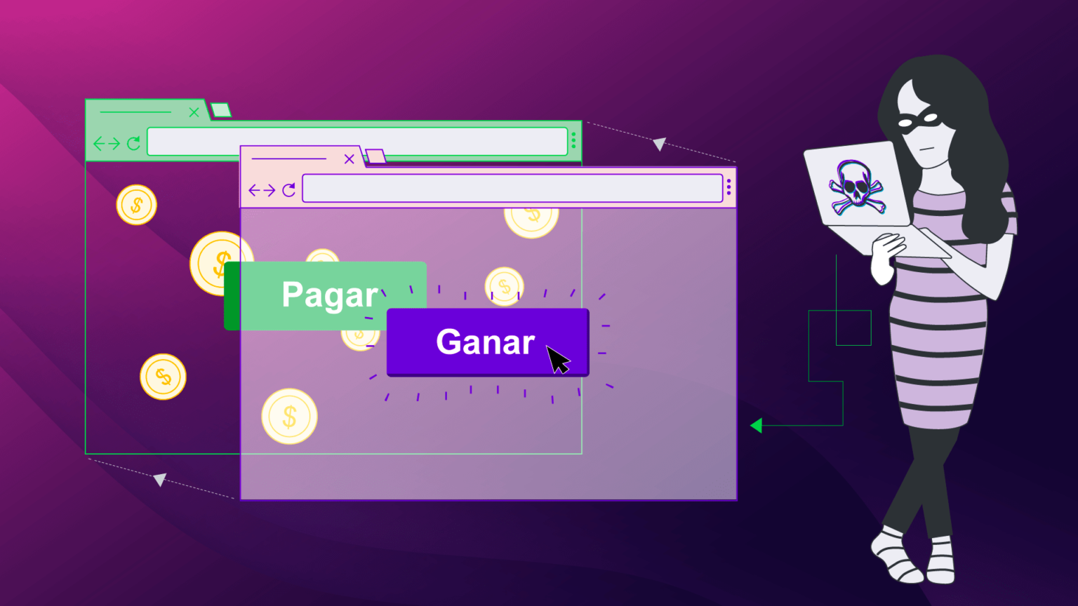 Clickjacking: Definición y ejemplo de defensa y ataque. – Blog EHCGroup